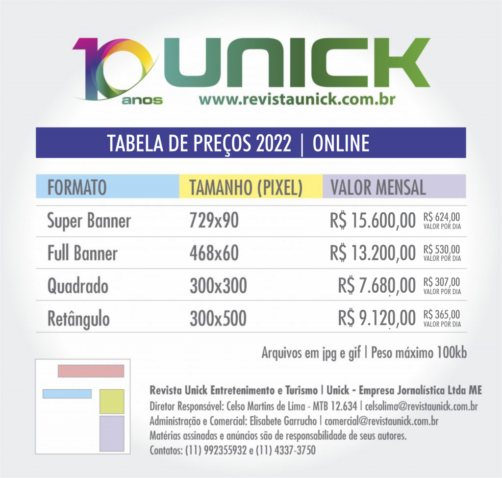 Mídia Kit - Revista Unick